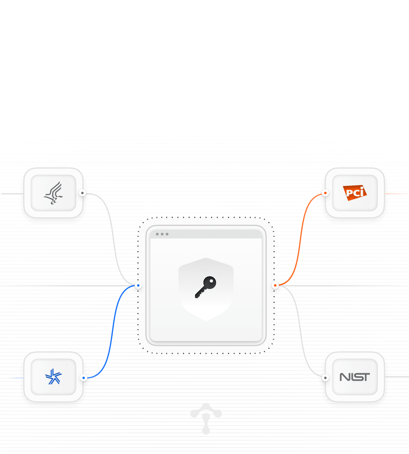 Tetrate: Application-aware networking for all workloads, in all environments