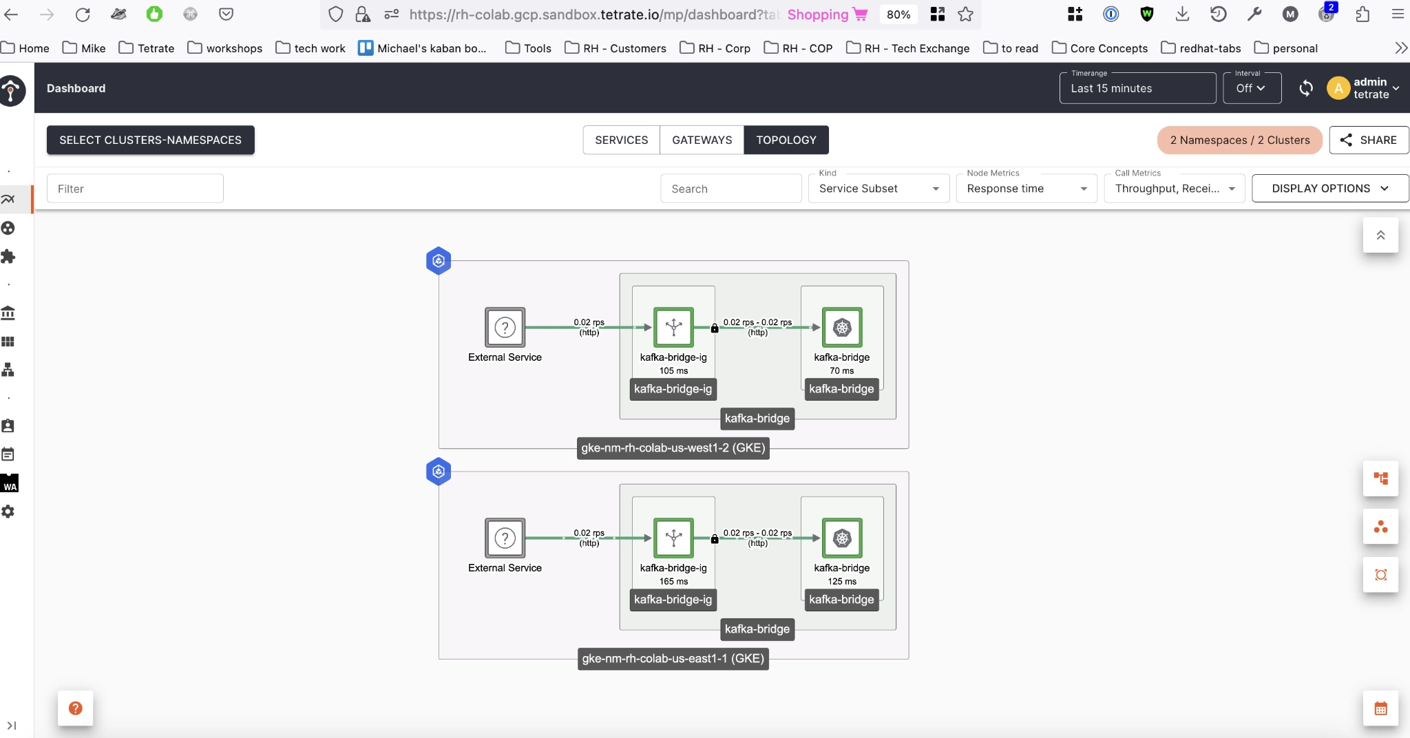 Load Balancing And Failover Of Kafka Bridge Using Red Hat Amq Streams In Kubernetes With Tetrate